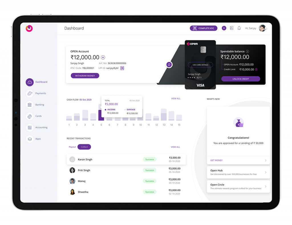 All About Neobank Open That Caters To Small Businesses And Startups