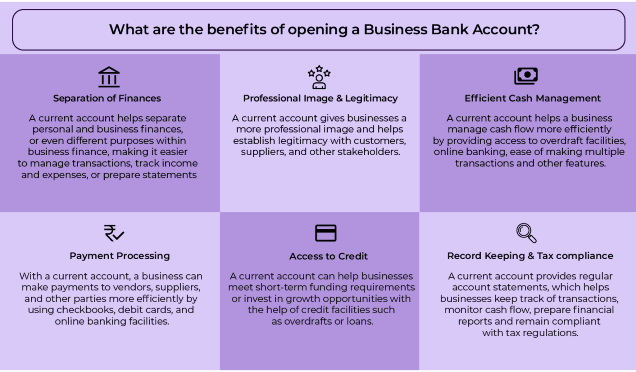 The Business Bank Account Checklist: What It Means, Types And Features - OPEN Money Blog