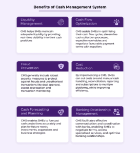 Transaction Banking For Enterprises: How Is It Helpful? - OPEN Money Blog