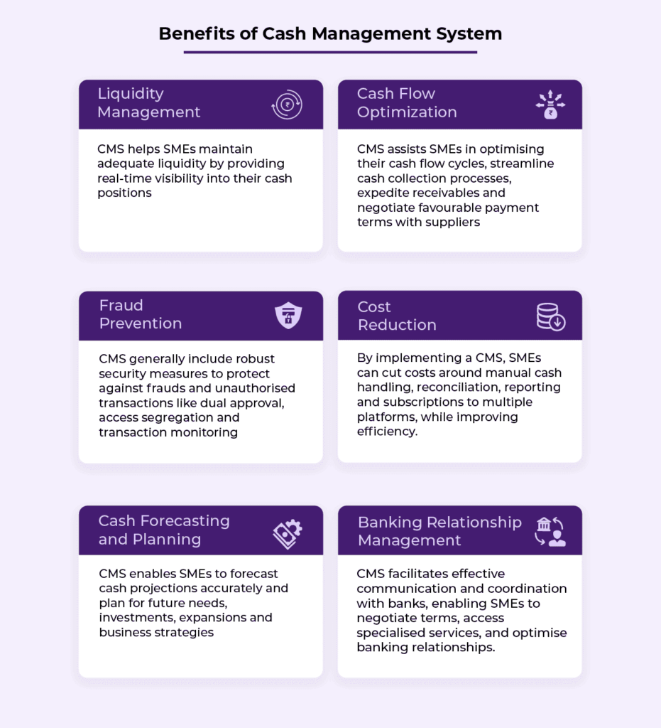 Transaction Banking For Enterprises: How Is It Helpful? - OPEN Money Blog