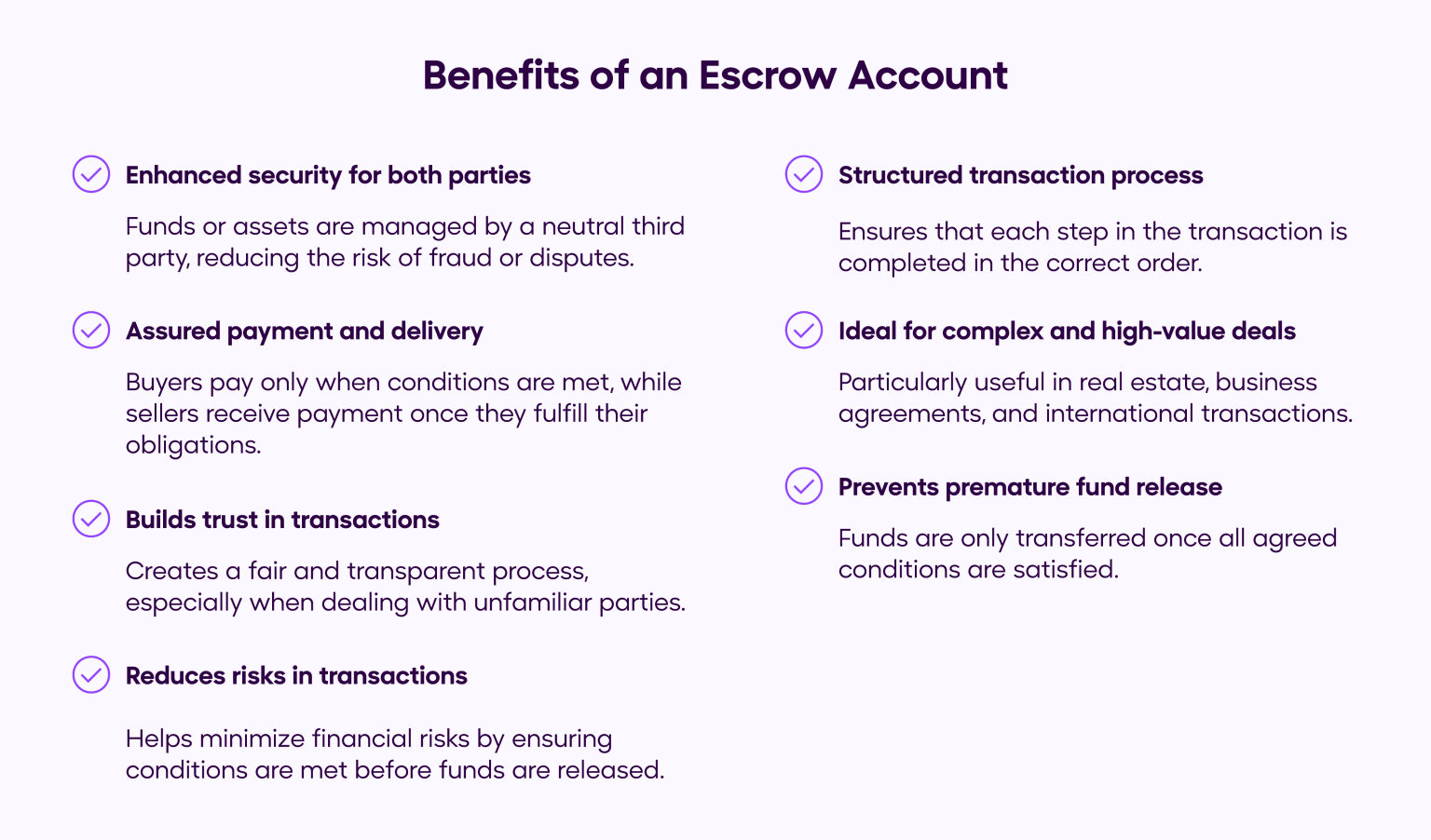 Escrow Account Explained: Types, Uses & How It Works? - OPEN Money Blog