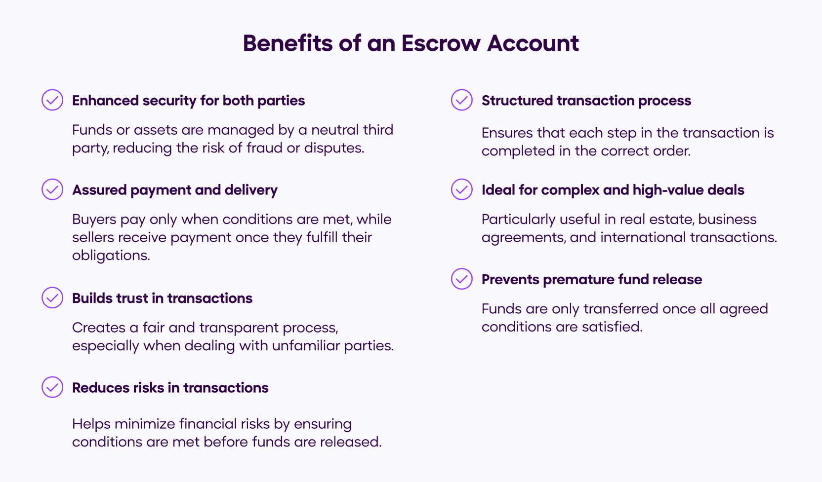 Escrow Account Explained: Types, Uses & How It Works? - OPEN Money Blog
